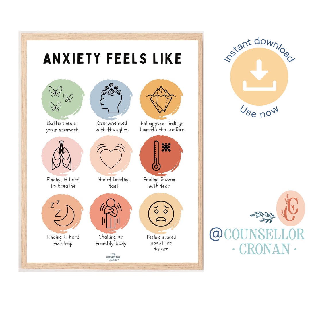 Anxiety Feels Like, Feelings Poster, Therapy Office Decor, Therapist ...