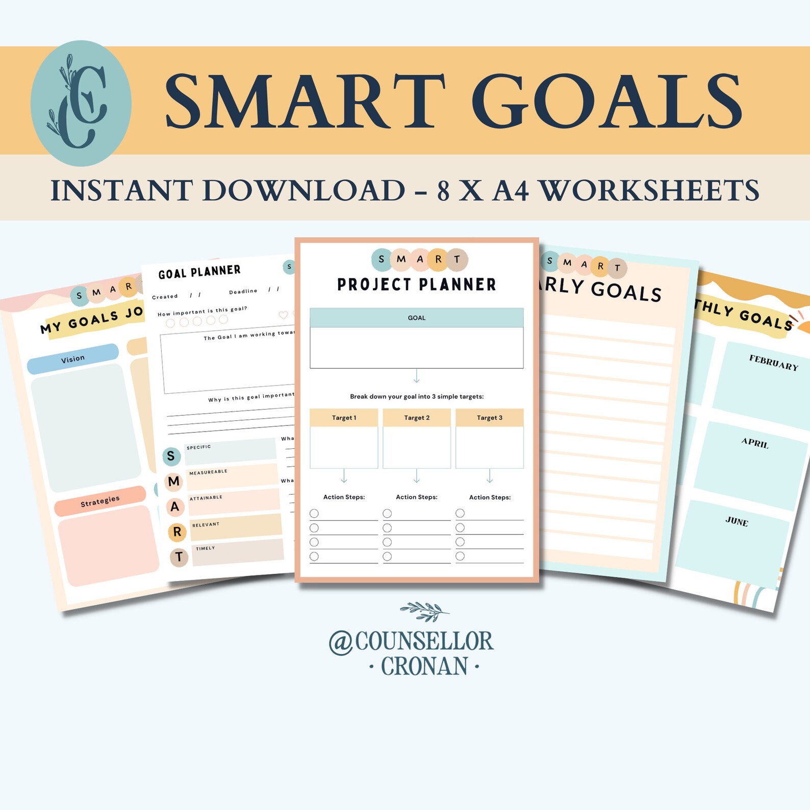 Therapy Form Bundle Mental Status Cheat Sheet Family - Etsy