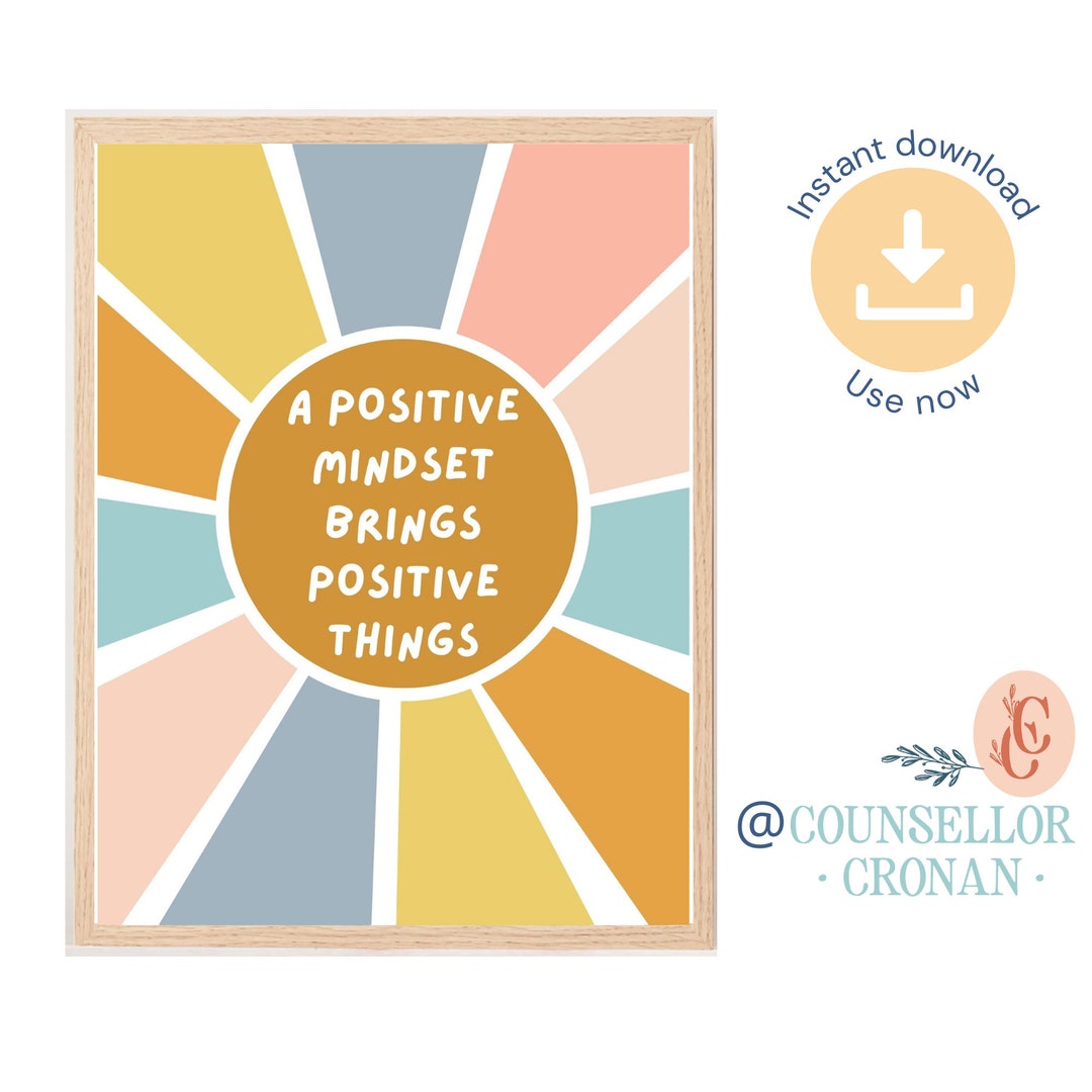 Positive Mindset Poster, Affirmation Station, Therapy Office Poster ...