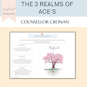 The Realm of Ace's,inner Child, Reparenting Inner Child Wounds, Trauma ...