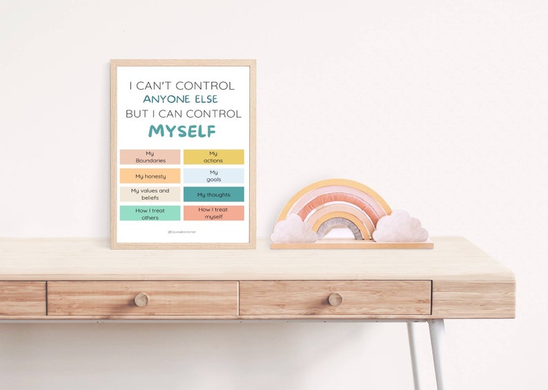 What is in My Control Poster Therapy Office Decor Circle of - Etsy