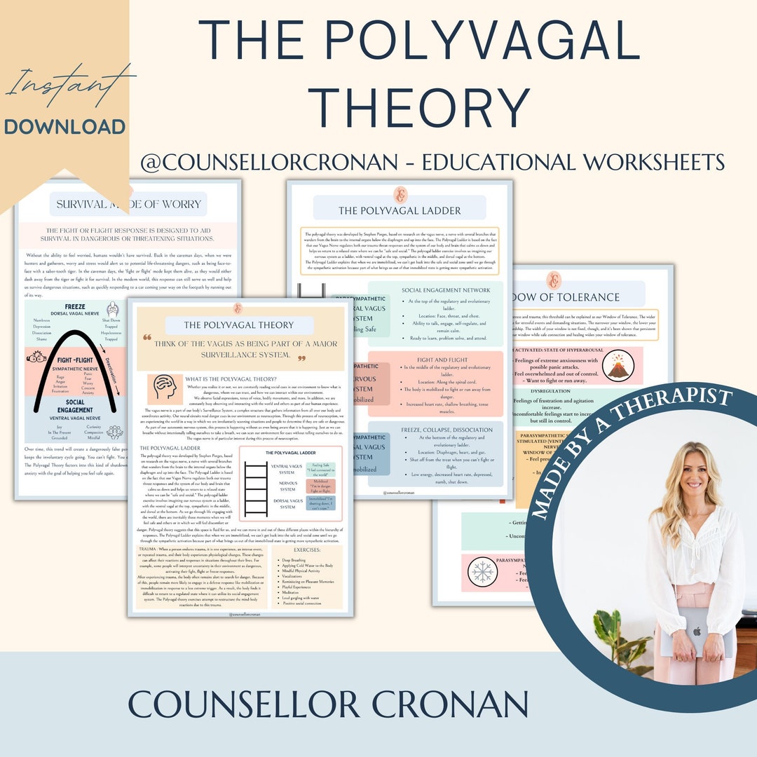 The Polyvagal Theory, Vagus Nerve Stimulation, Psychology, Therapy ...