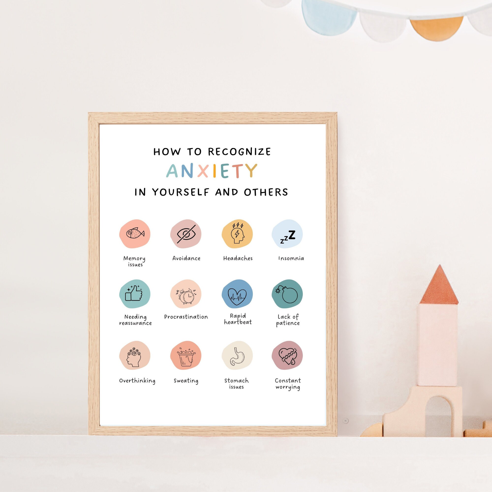 How to Recognise Anxiety Therapy Wall Art Therapy Office - Etsy