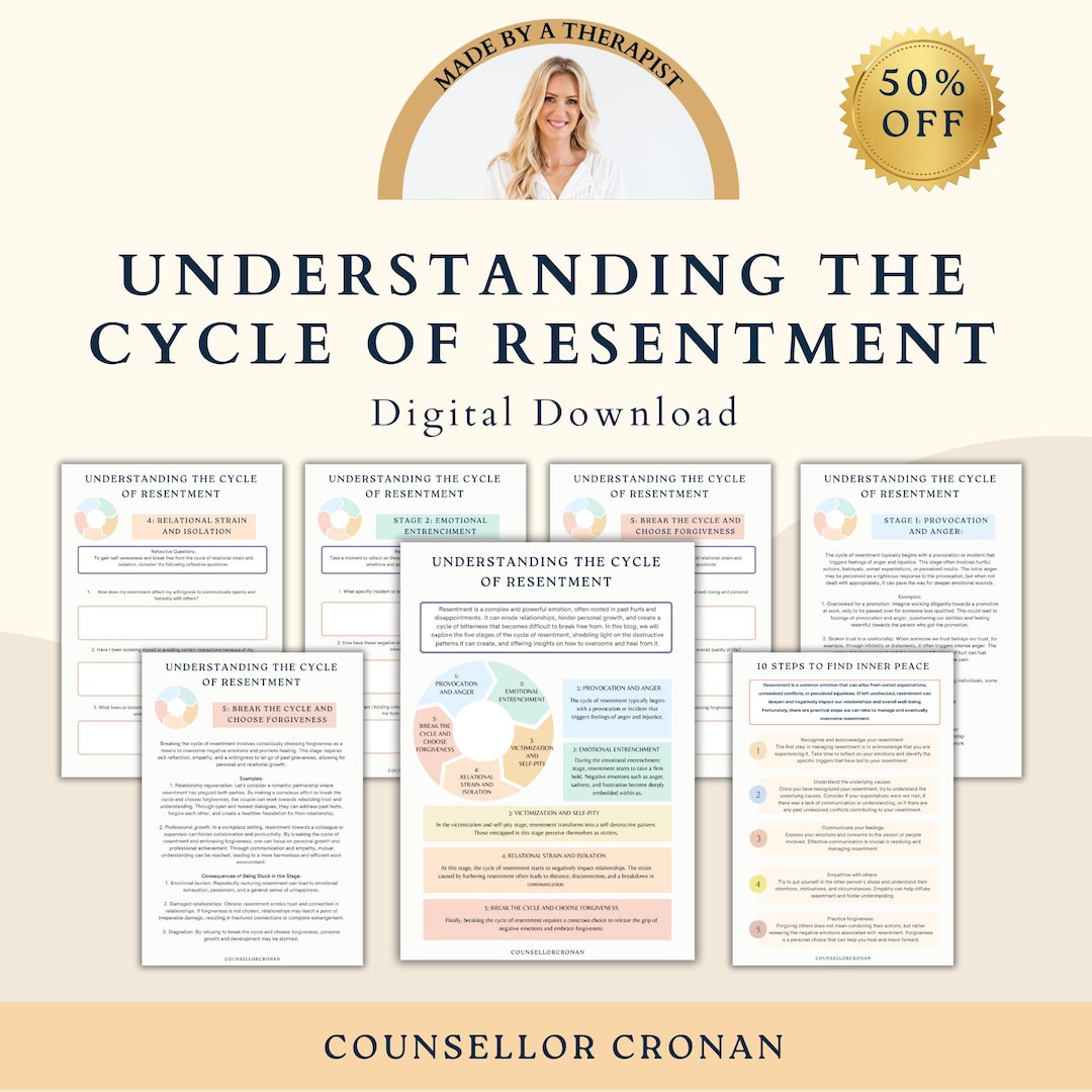 Understanding Resentment Workbook. the Resentment Cycle. Relationships ...