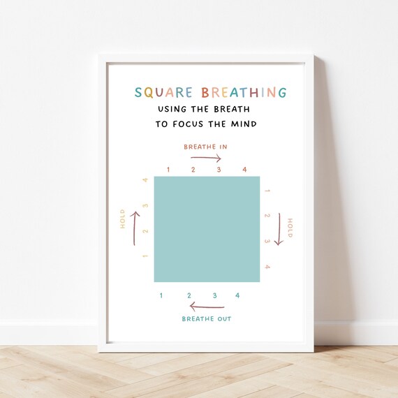 Square Breathing Poster Box Breathing Grounding Techniques | Etsy