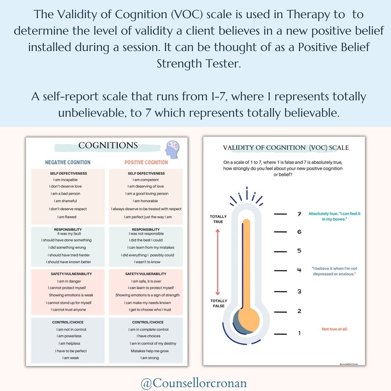 VOC Scale Validity of Cognition Scale Therapy Tool Therapy - Etsy