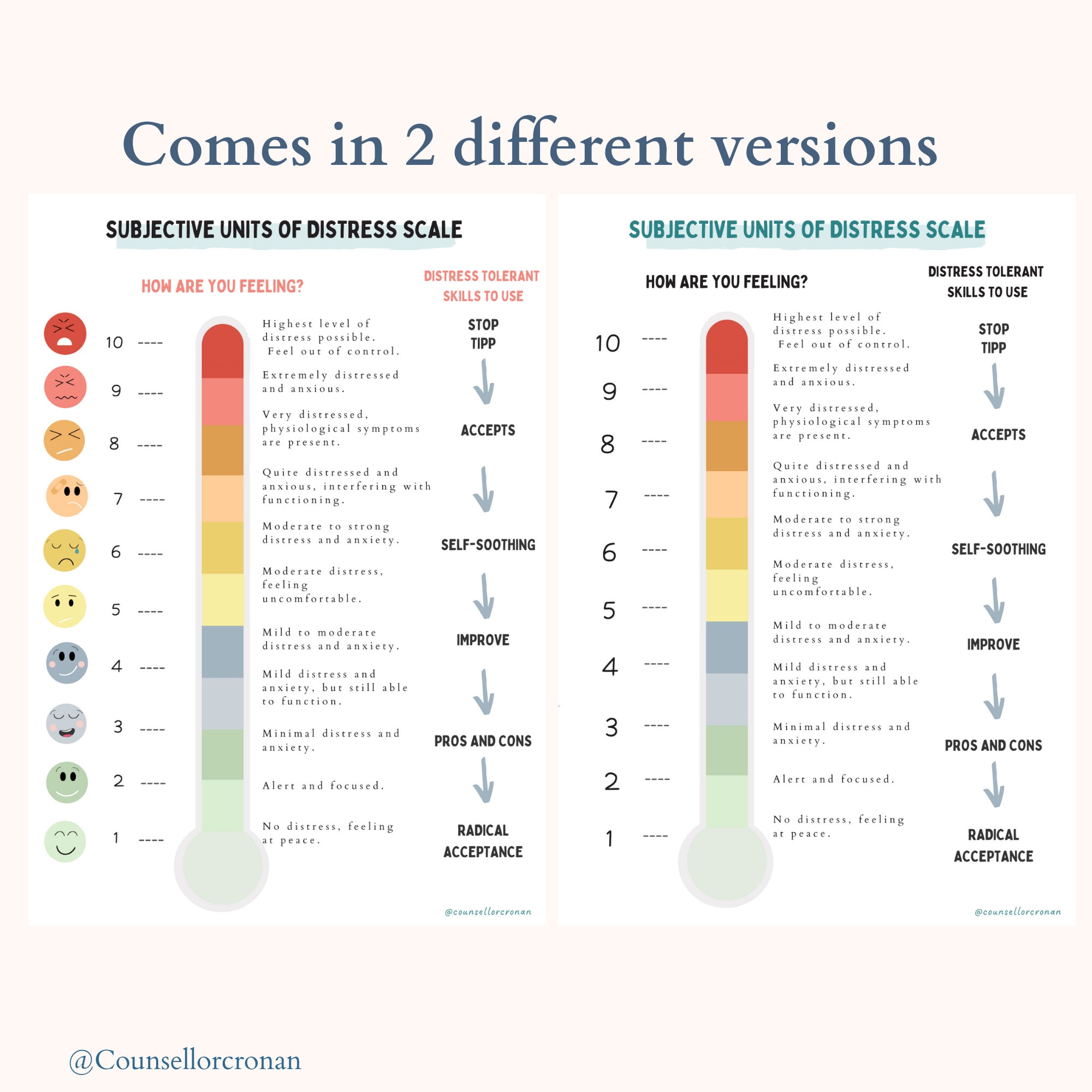 Subjective Units of Distress Scale SUDS DBT DBT Skills | Etsy UK