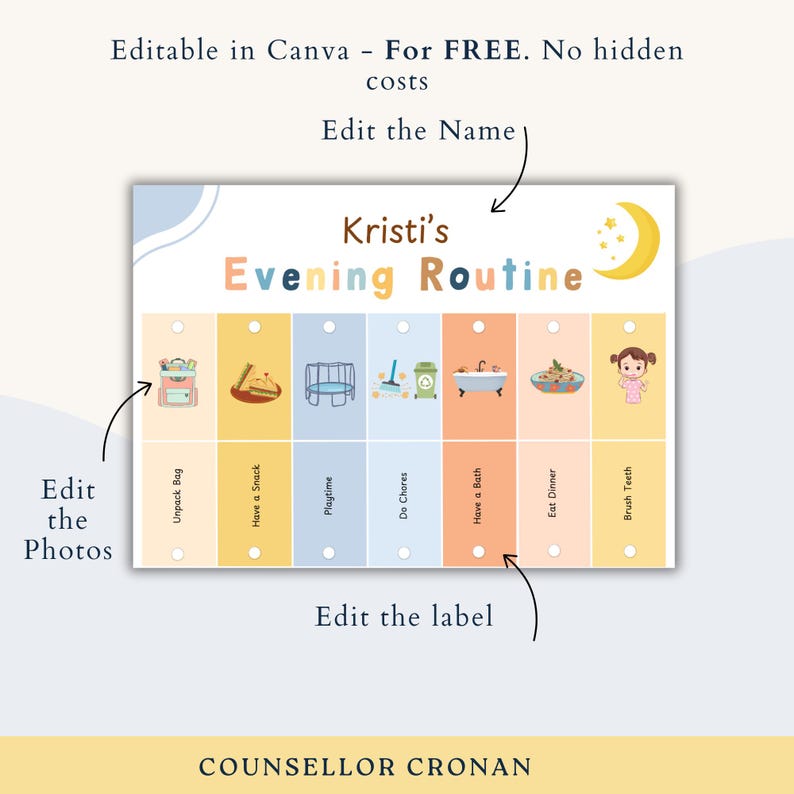 Editable Routine Flip Chart, ADHD Success Chart, to Do List, Morning ...
