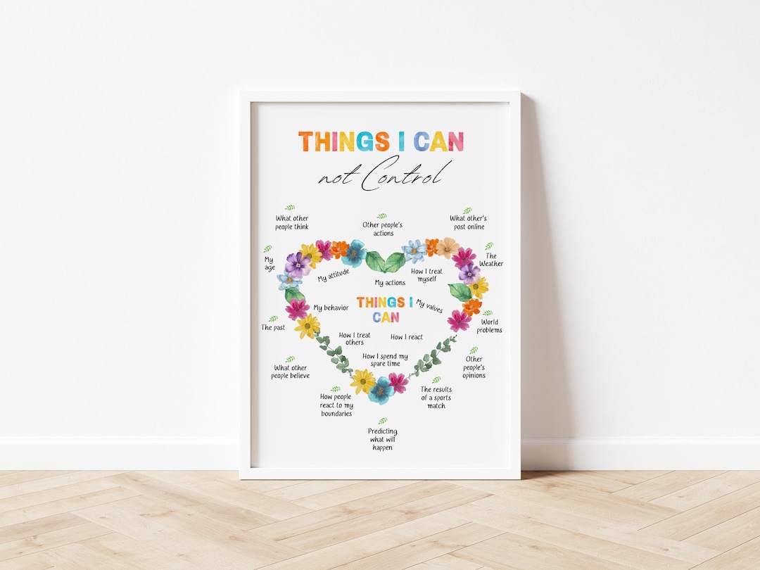Things I Can Control Poster. Mental Health Resources. Art Therapy ...