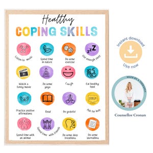 Healthy Coping Skills Watercolor Poster. Therapy Poster. Coping ...