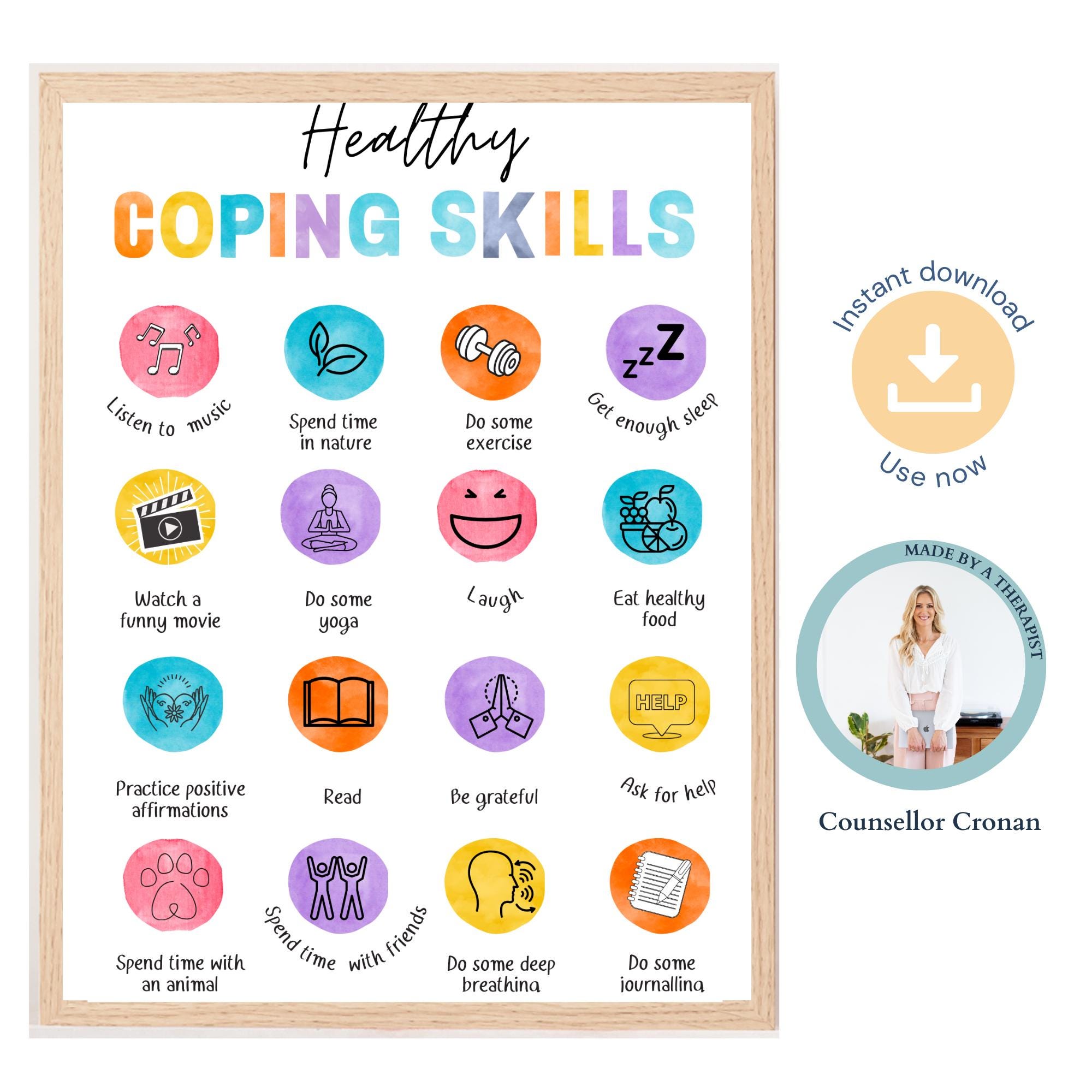 Healthy Coping Skills Watercolor Poster. Therapy Poster. Coping ...