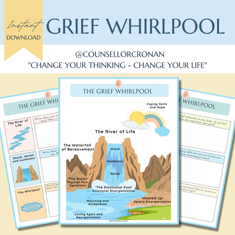Grief Whirlpool Worksheets Child Therapist Kids Counselling - Etsy ...