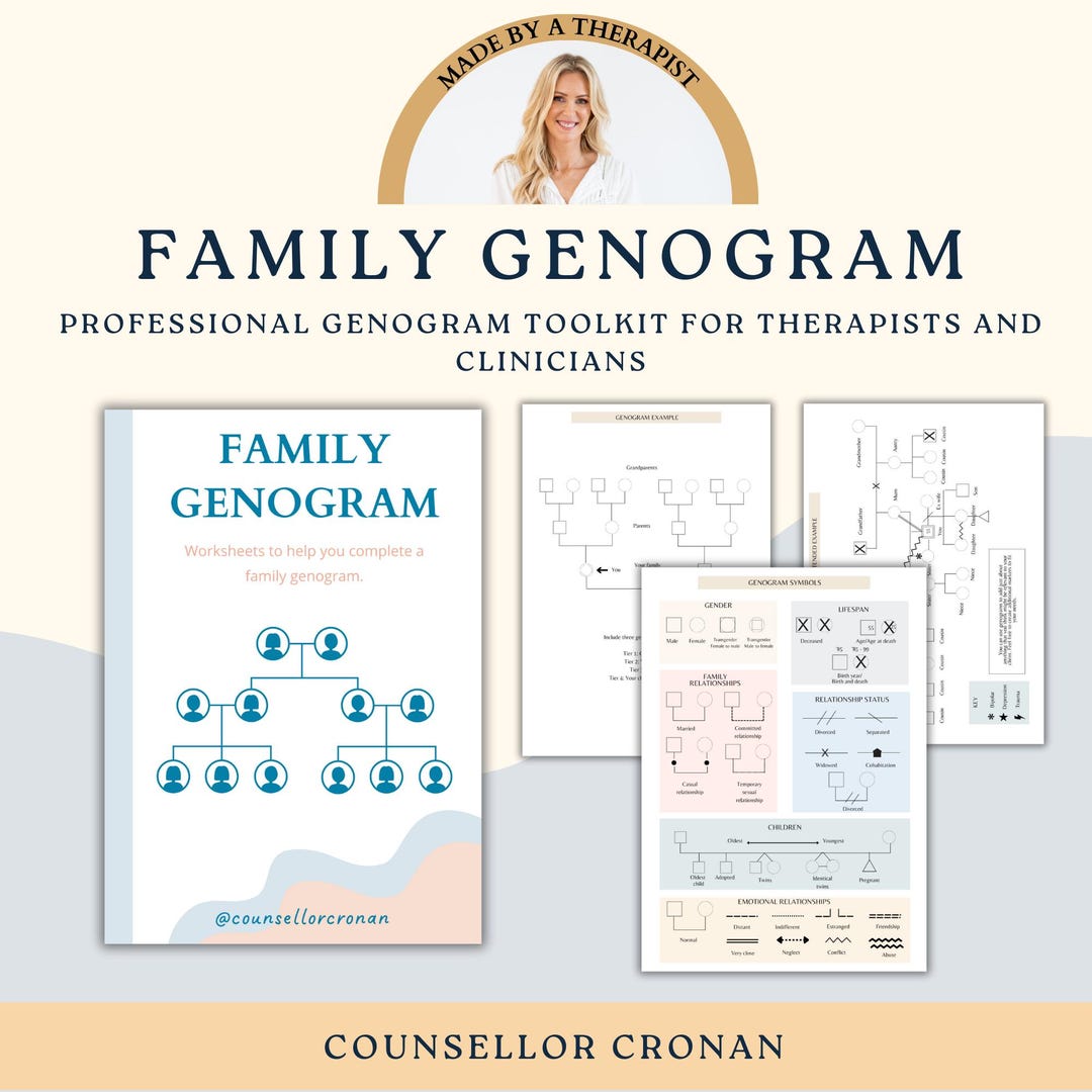Family Genogram Worksheets, Therapy Worksheets, Family Systems ...