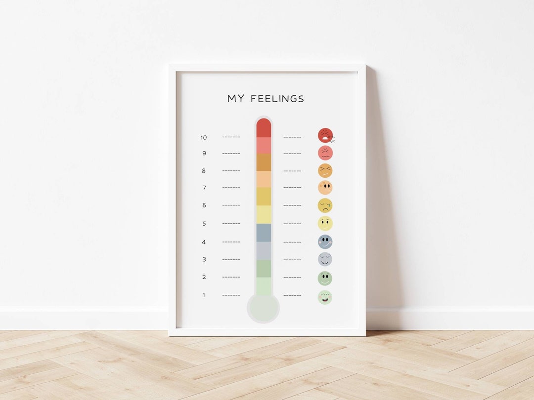 Termómetro Rainbow Feelings póster de sentimientos - Etsy España