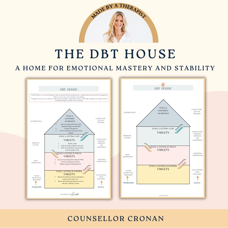 Ultimate DBT Bundle. DBT Workbook. Mindfulness, Interpersonal ...