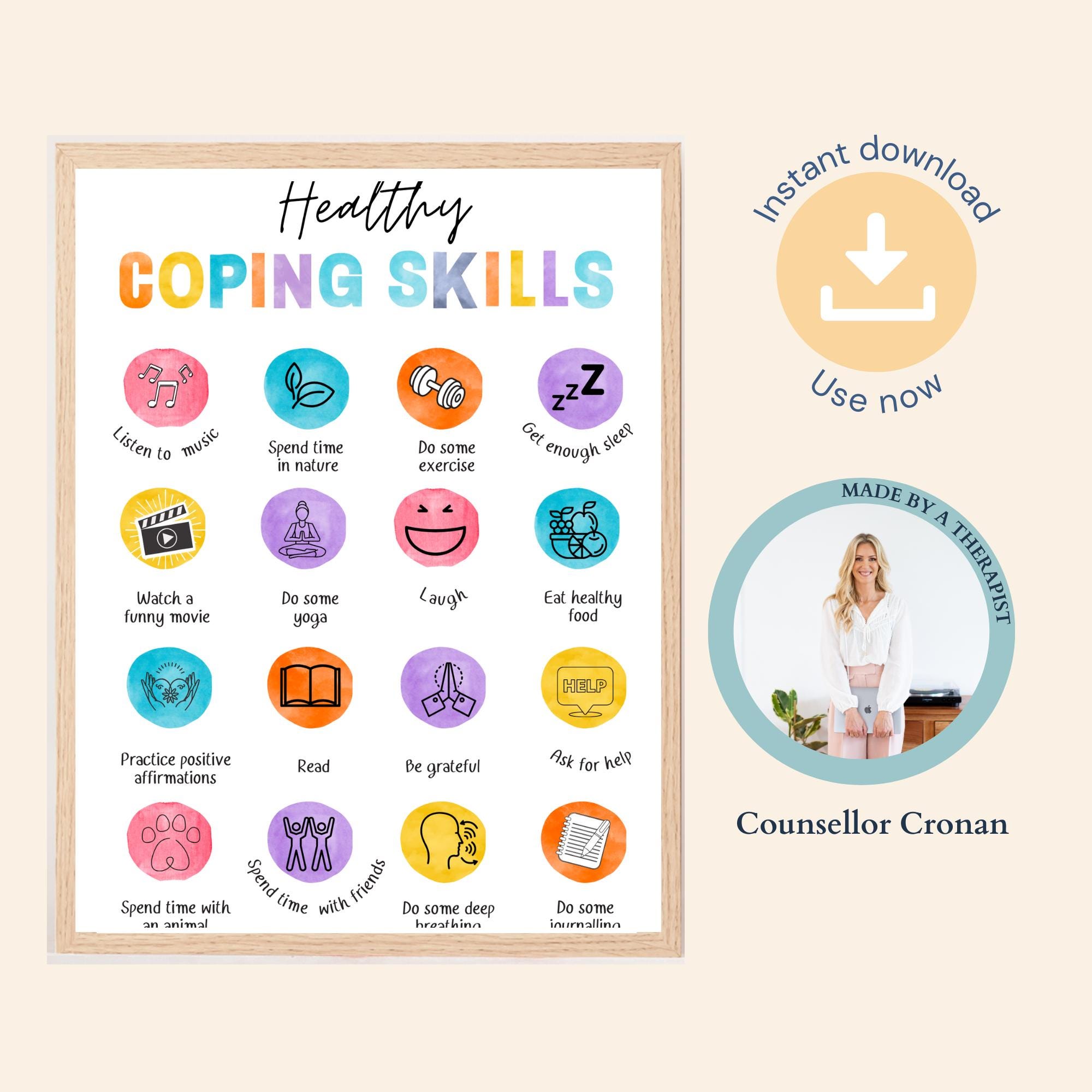 Healthy Coping Skills, Therapy Poster, Self Regulation, Therapy Office ...