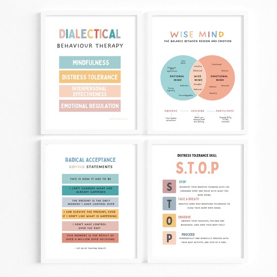 Prints dialectable therapy therapy office decor therapy office art Dear ...