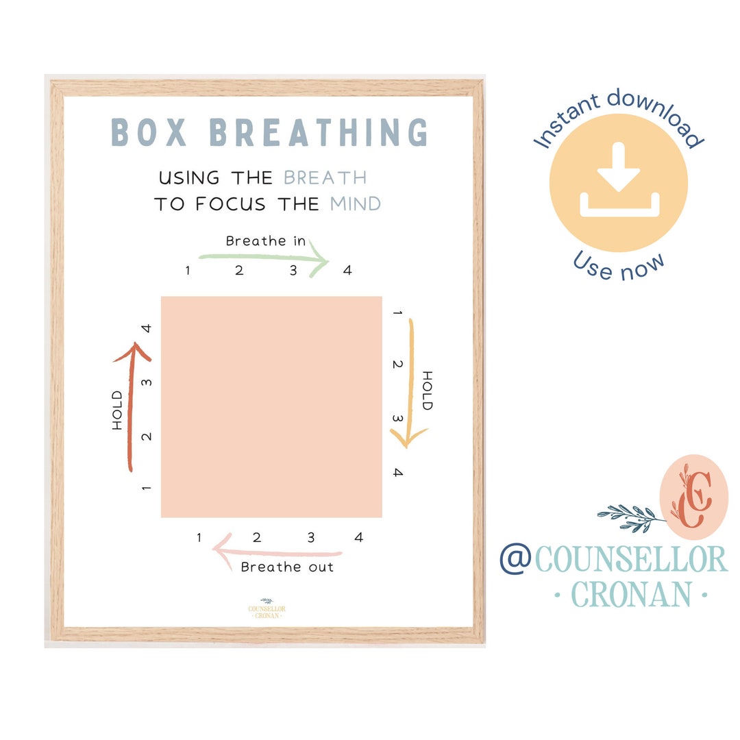 Box Breathing Poster, Mindful Breathing Print, Therapy Office Decor ...