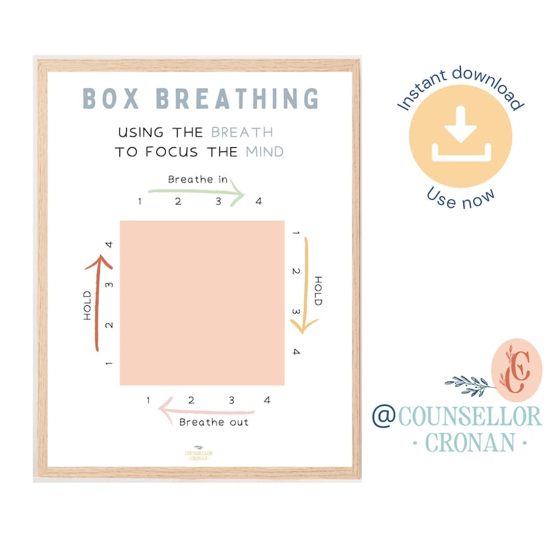 Box Breathing Poster Mindful Breathing Print Therapy Office - Etsy
