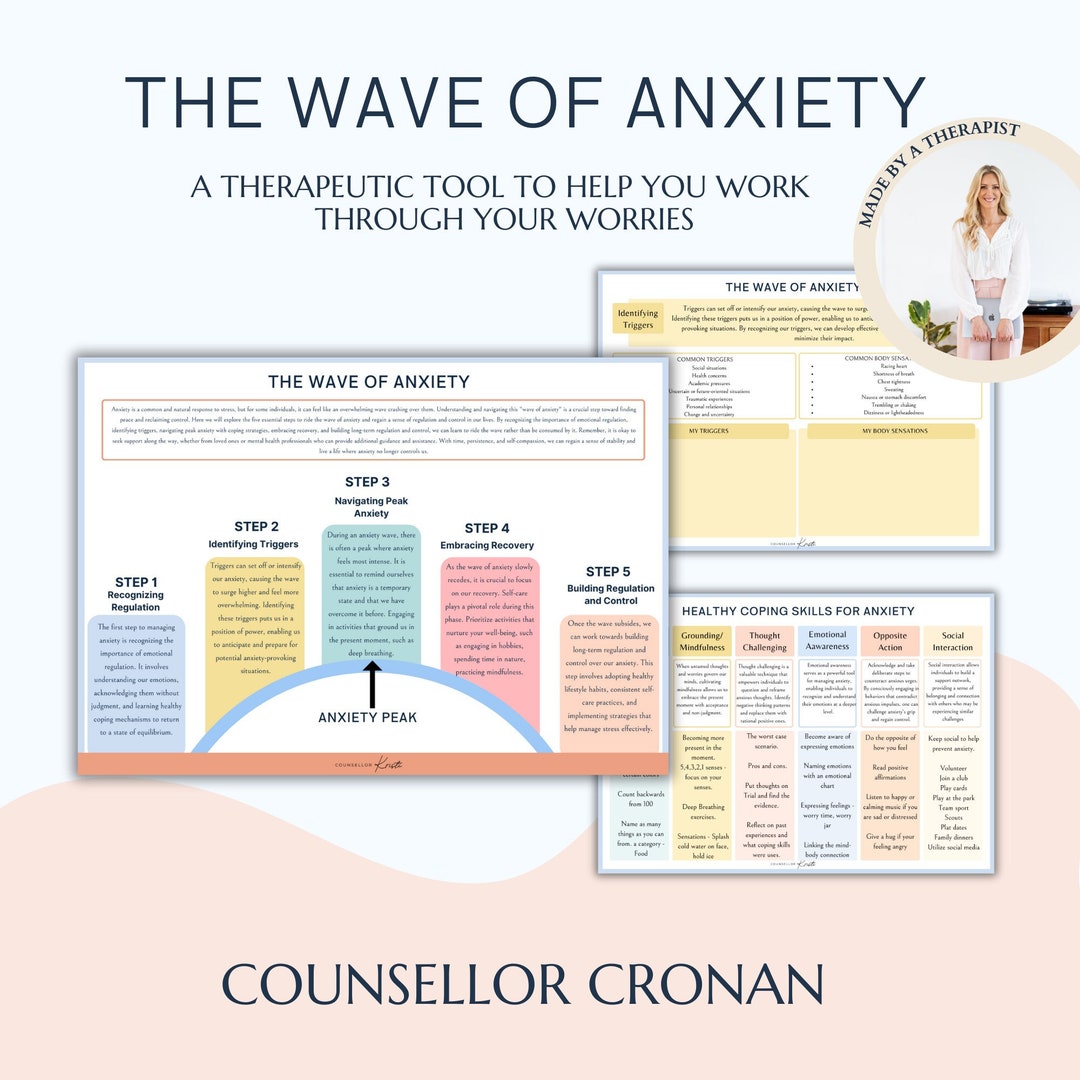 The Wave of Anxiety, Therapeutic Tool, Therapy Worksheet, Anxiety ...