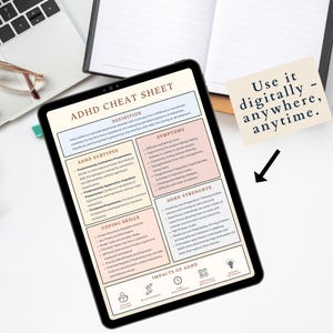 ADHD Cheat Sheet.attention Deficit Hyperactivity Disorder Resources ...