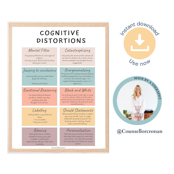 Cognitive Distortions Cards - Etsy