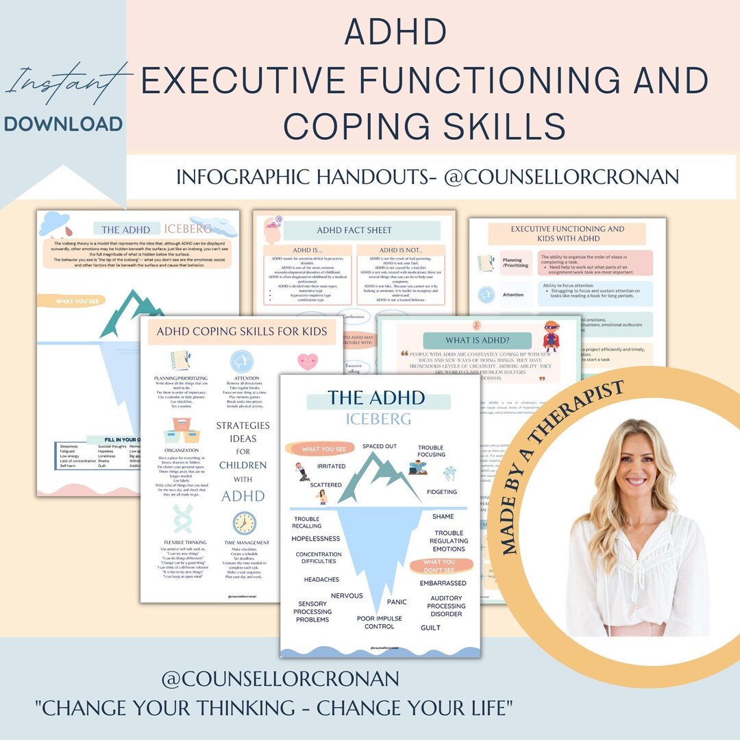 ADHD Iceberg and Infographic Handouts Group Therapy Teen - Etsy UK