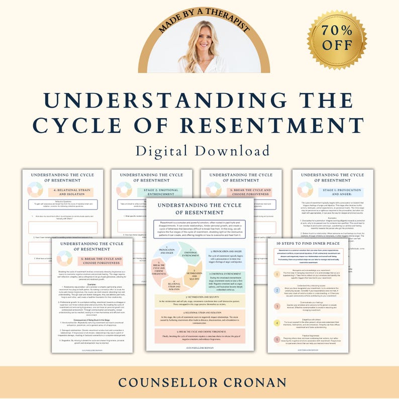 Couples Therapy Bundle 70% Off. Couples Counseling, Communication ...