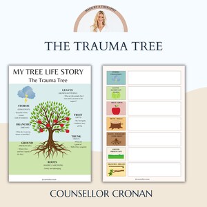 Trauma Tree Worksheets, Narrative Therapy, Group Therapy, Kids Therapy ...