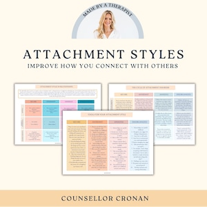 Couples Therapy Resource Bundle. Couples Counseling. Healthy ...