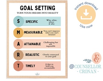 Smart Goal Poster - Etsy