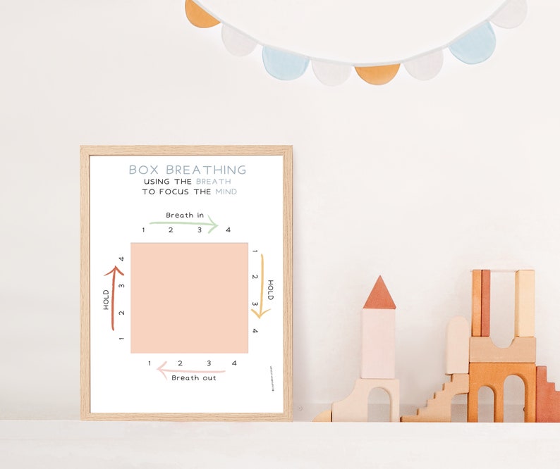 Box Breathing Poster Mindful Breathing Print Therapy Office - Etsy