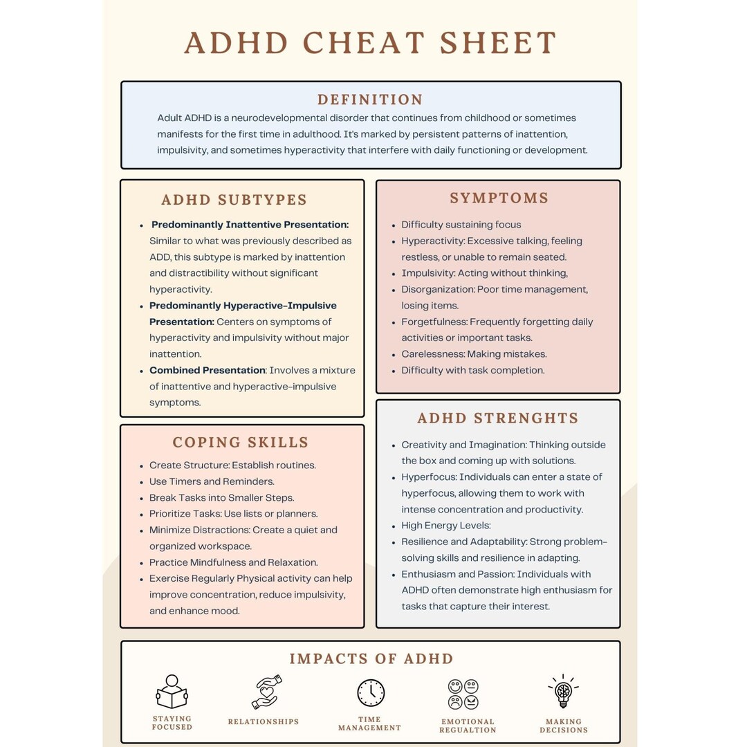 ADHD Cheat Sheet.attention Deficit Hyperactivity Disorder Resources ...