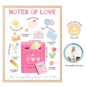 Notes of Love. Affirmations Poster. Therapy Office Decor. Positive ...