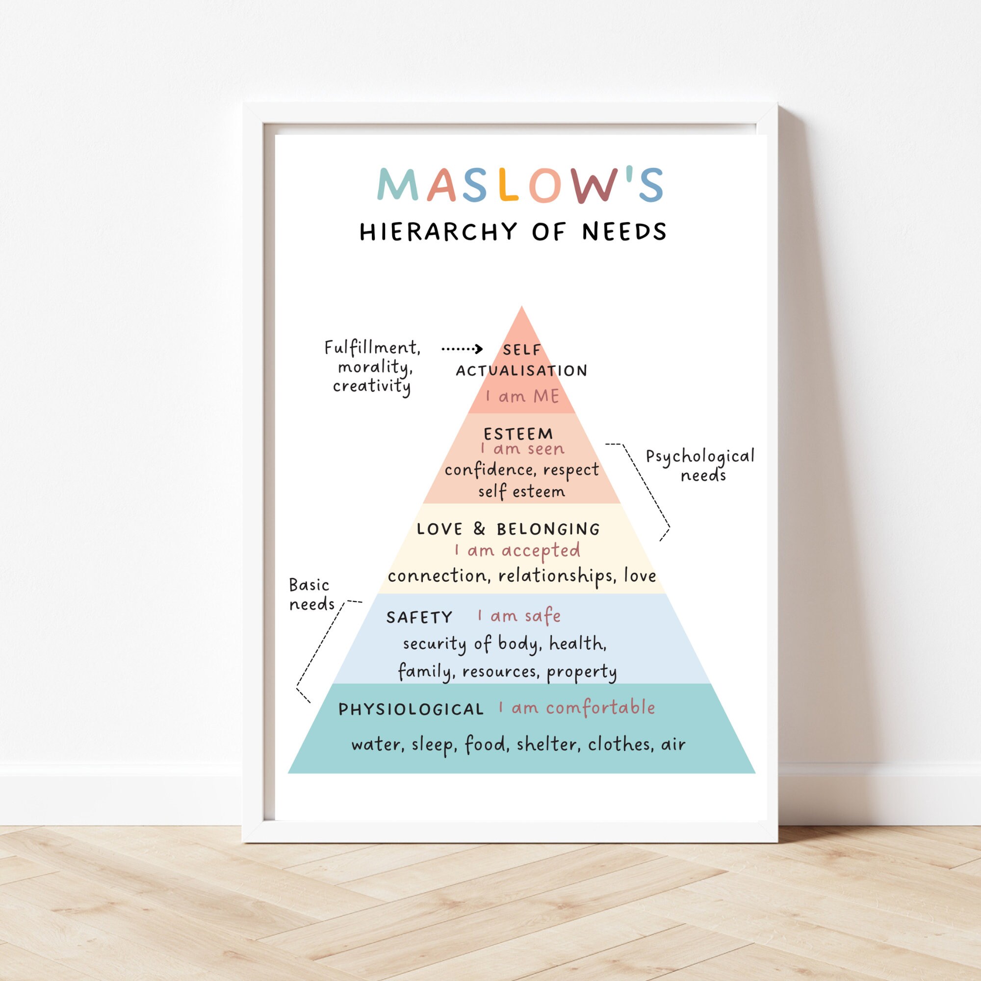 Set of 12 Counseling Posters Therapy Office Decor - Etsy