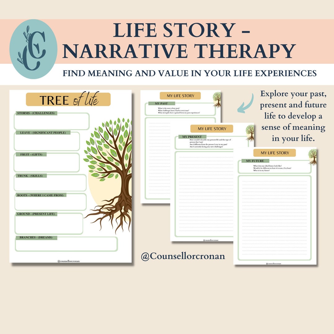 Narrative Therapy Life Story and Tree of Life for Trauma - Etsy