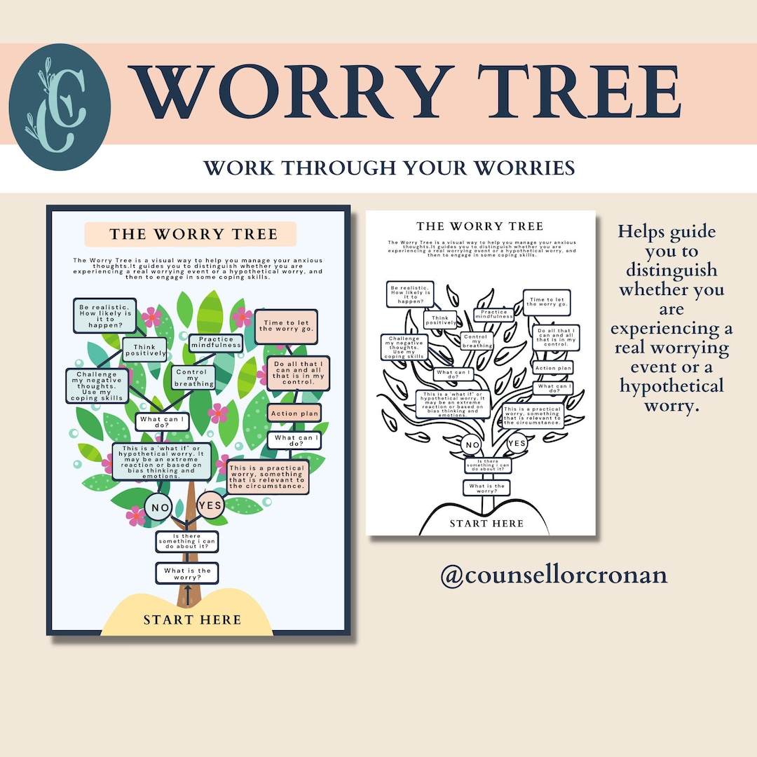 The Worry Tree Worksheets, Anxiety Relief, Cognitive Distortions ...