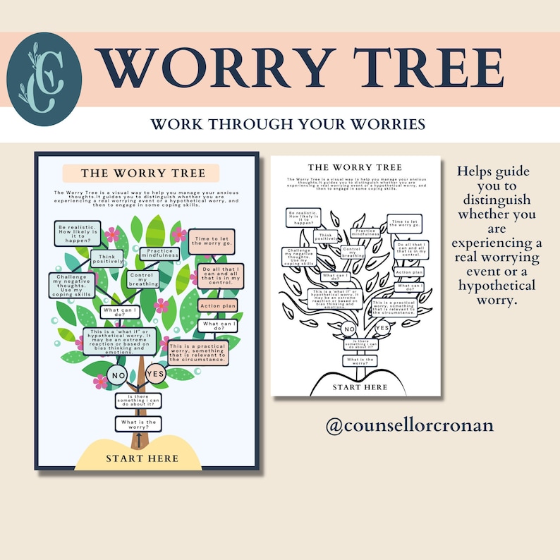 The Worry Tree Worksheets Anxiety Relief Cognitive - Etsy