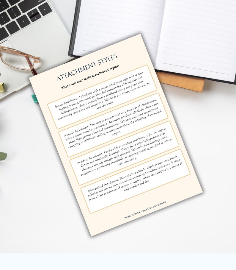 Attachment Styles Quiz, Adult Attachment Styles, Attachment Worksheet ...