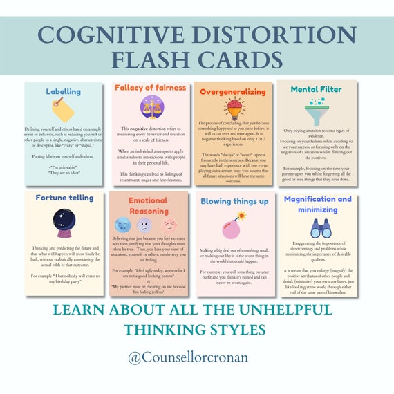 Unhelpful Thinking Cards Cognitive Bias Mindfulness Cards - Etsy