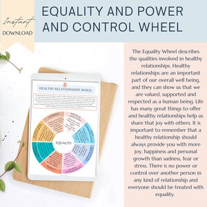 Equality and Power and Control Wheel, Healthy Relationships, Domestic ...