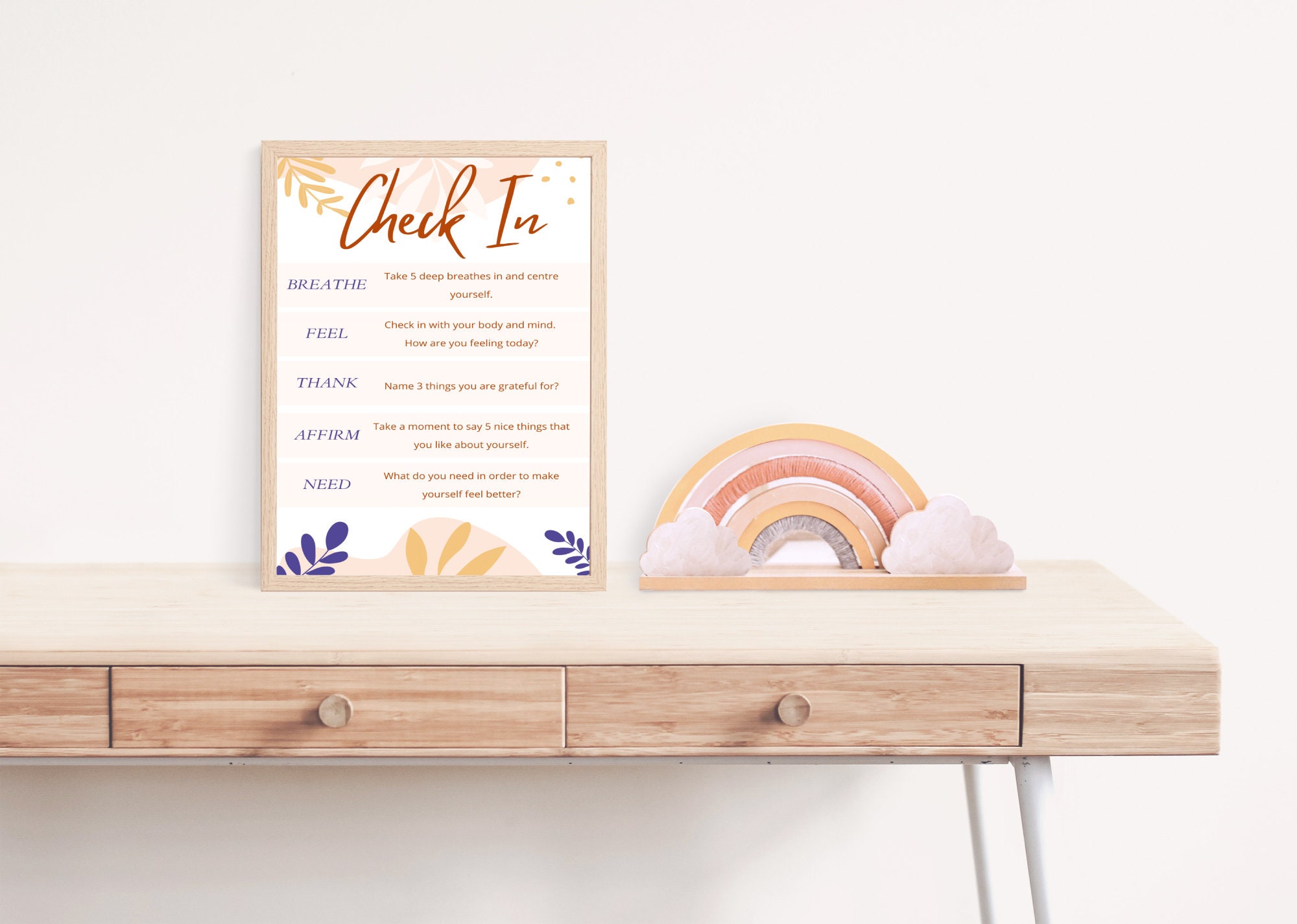 Self-care Check-in Poster Therapy Office Decor Therapy Office | Etsy ...
