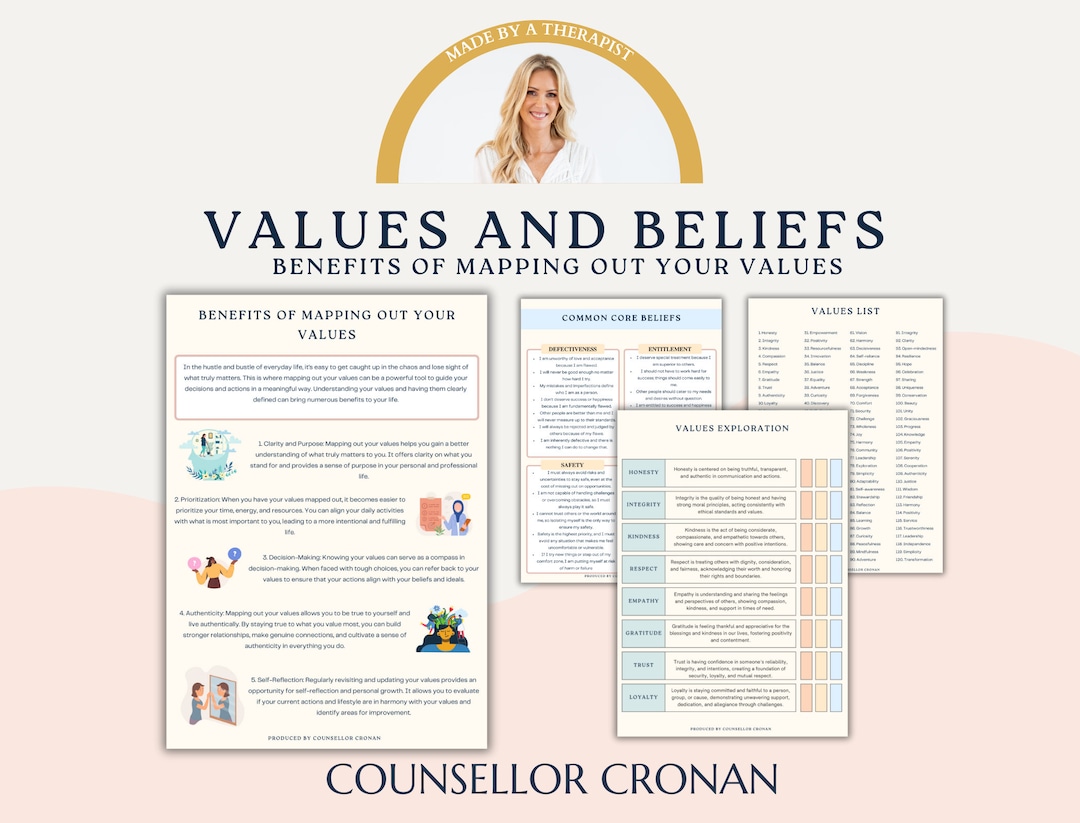 Benefits of Mapping Out Your Values and Beliefs. Values Identification ...