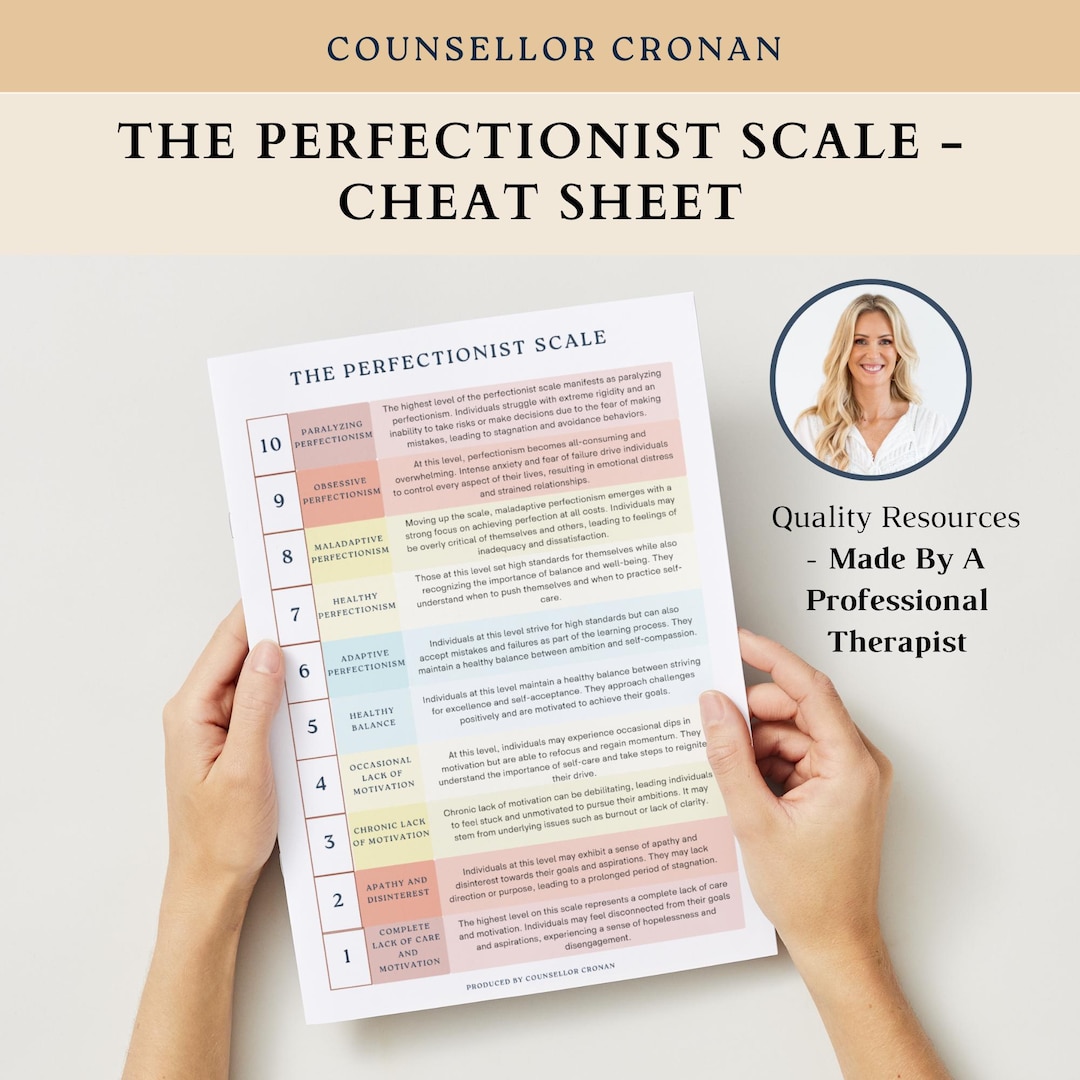 The Perfectionist Scale Cheat Sheet. Therapy Resources. Perfectionism ...