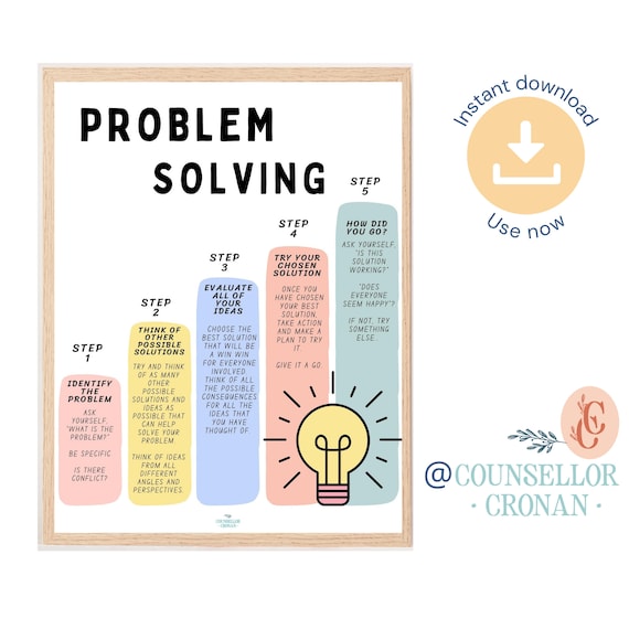 Problem Solving Poster Size Of The Problem Classroom Poster Etsy Uk 