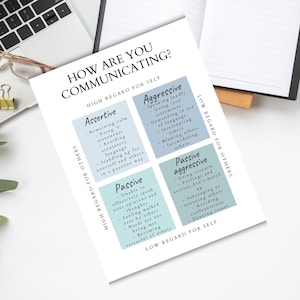 How to Have Difficult Conversations. Communication Workbook Planner ...