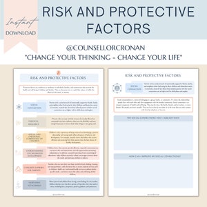Risk and Protective Factors Worksheets and Handouts. Inner - Etsy
