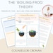 The Boiling Frog Theory Self-help Worksheets, Therapy Workbook, Self ...