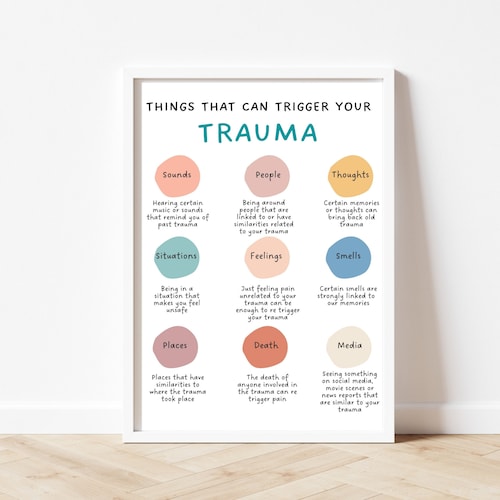 Trauma Triggers Poster Mental Health Poster Therapy Office - Etsy