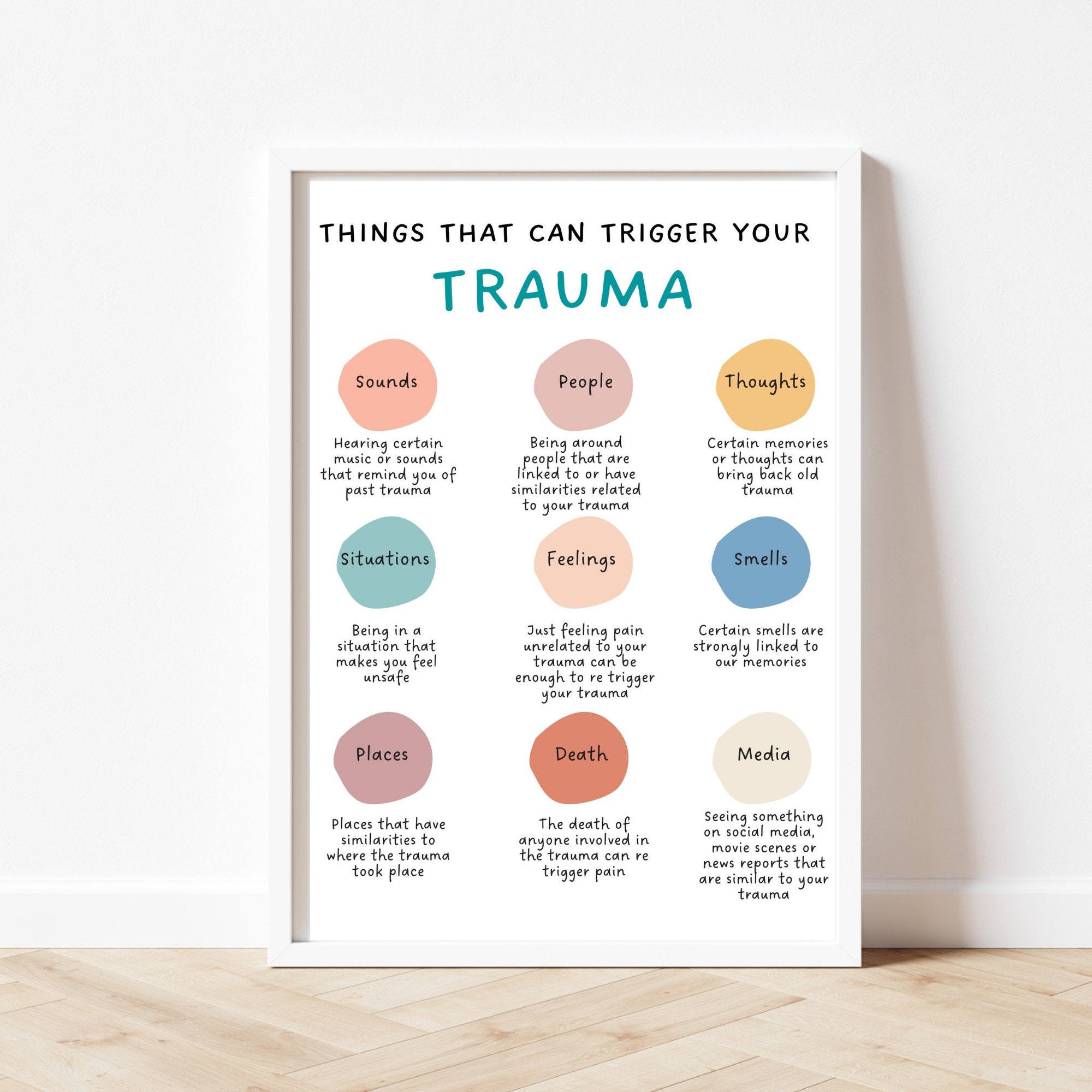 Trauma Triggers Poster Therapy Office Poster Therapy Office - Etsy